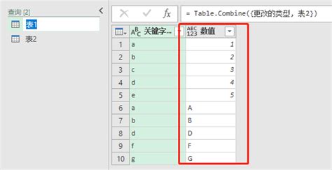 Power Bi学习9——power Query 合并数据 知乎