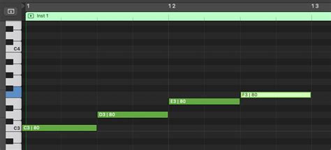 The Digital Insider The Complete Beginners Guide To MIDI Basics