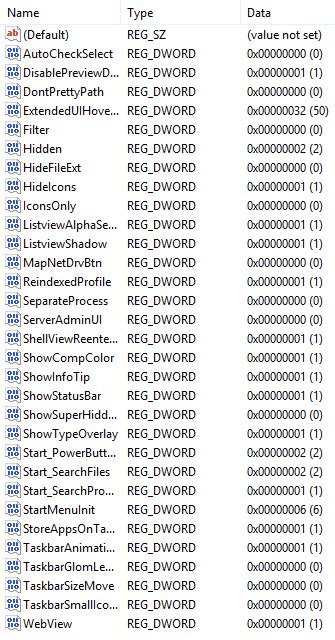 How To Change Windows Taskbar Preview Time For Better Performance