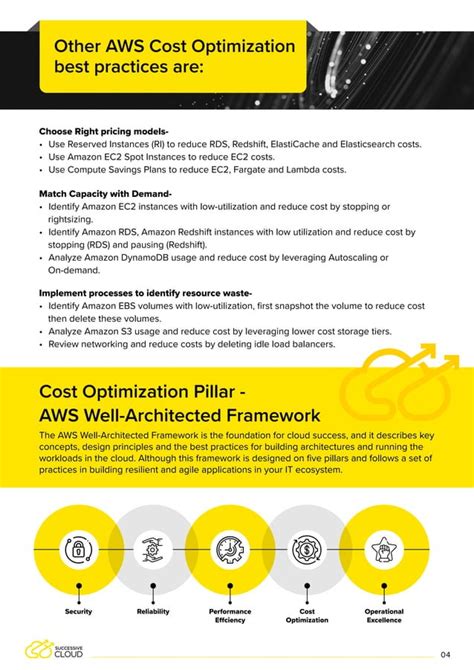 Aws Cloud Cost Optimization Pdf
