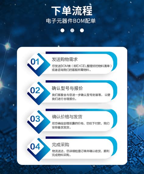 XCVU3P 1FFVC1517E全新原装现货可编程门阵列芯片全系列供应 阿里巴巴