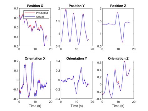 Taarun Srinivas Portfolio