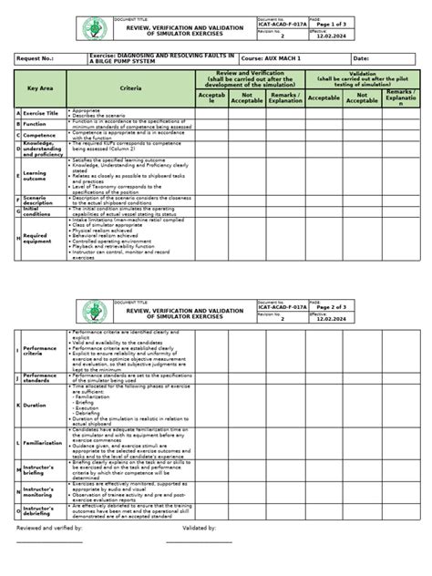 icat acad f 017a review verification validation of simulator exercises