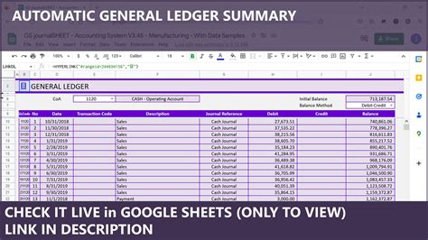 Google Spreadsheet Accounting Template For Manufacturing Business Accounting Ledger For