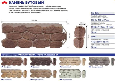 Фасадная панель "Бутовый камень" Скандинавский (Альта-Профиль) купить в ...