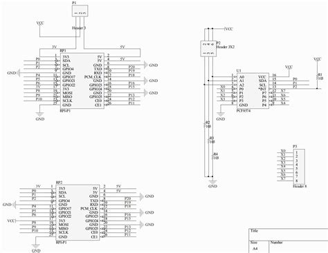 openhacks open source hardware productos banana pi i2c gpio