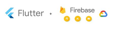 Flutter Vision — Flutter Firebase Ml Vision Firebase Cloud