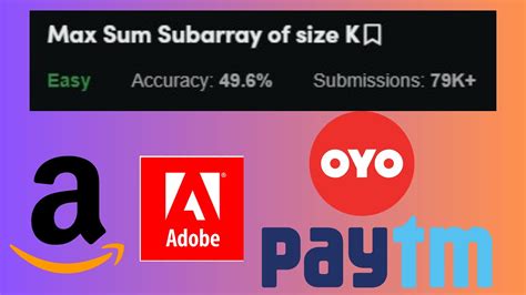 Max Sum Subarray Of Size K Solution Slidingwindow Java Leetcode