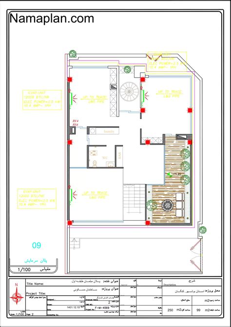 روند طراحی در نماپلان نماپلان