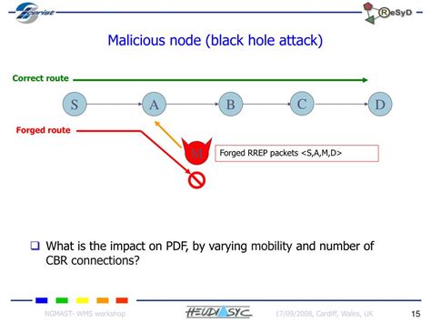ppt a simulation analysis of routing misbehaviour in mobile ad hoc