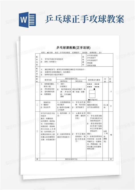 乒乓球课教案 正手攻球 Word模板下载 编号lwbwadgo 熊猫办公