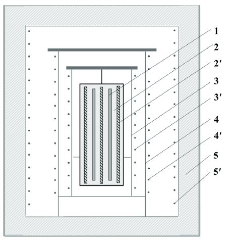 a simplified diagram of the precision adiabatic calorimeter test