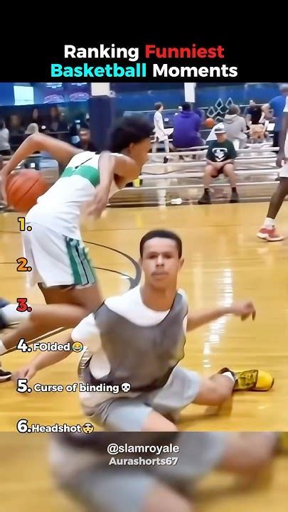 Ranking Funniest Basketball Moments😭usa Youtube