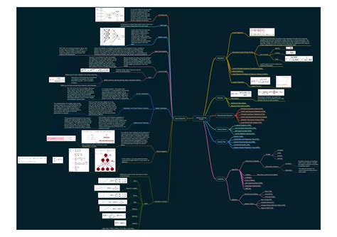 Machine Learning Pdf