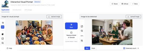 T Rex2 A Breakthrough In Generic Object Detection Through Text Visual
