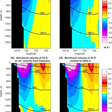 Meridional Geostrophic Velocity In The Eac At 30°s And B And D 32°s