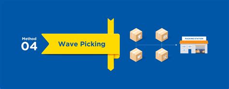 Pick And Pack Like A Pro 8 Ways To Do It Quickly [updated 2022]