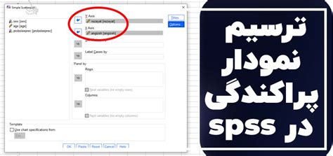 آموزش ترسیم نمودار پراکندگی در Spss کیارا آکادمی
