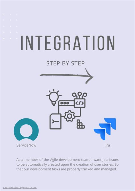 Servicenow Jira Integration Workflowautomation Productivity Collaboration Efficiency