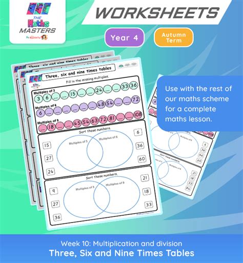 Year 4 Autumn Maths Resources Worksheets And Planning Mrs Mactivity
