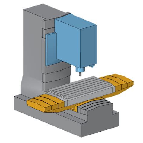 PDF New Post Processor Request Forms BobCAD Support