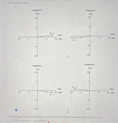 Solved Plot The Complex Number Write The Trigonometric Form Chegg