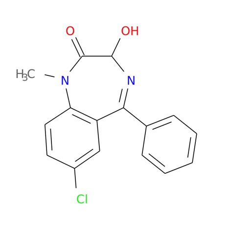Temazepam Brand Name List From