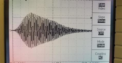 Vst Envelope Imgur