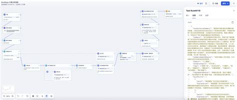 bestblogs dev 基于 dify workflow 的文章智能分析实践 gino notes