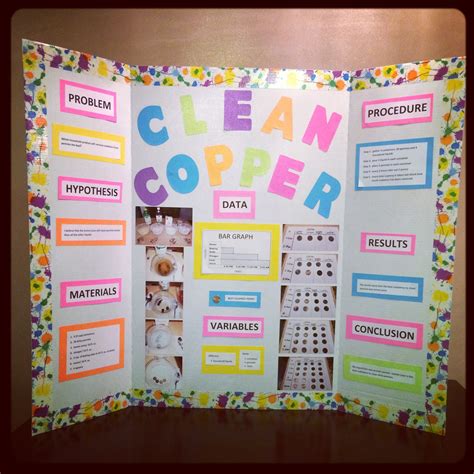 Th Grade Science Fair Projects With Independent And Dependent Variables