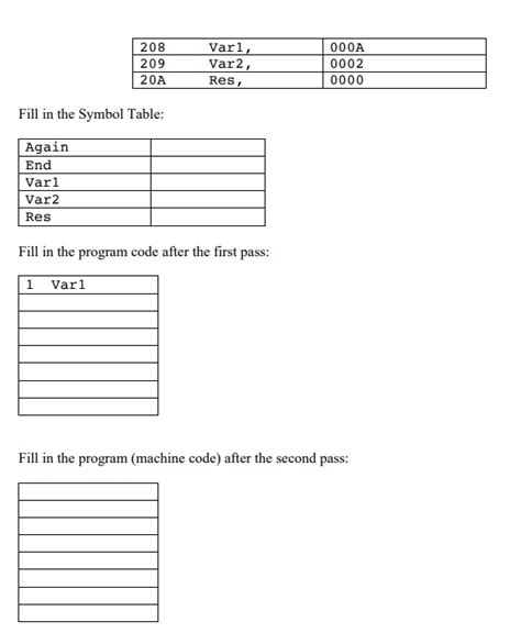 Solved Consider The Assembly Program In MARIE Below And Chegg