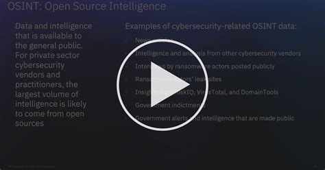 Osint Data Sources Coursera