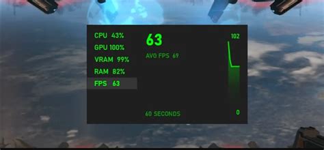 Qué son los FPS y por qué son tan importantes en los videojuegos En