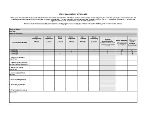 It Rfp Evaluation Scorecard Pdf Request For Proposal Business