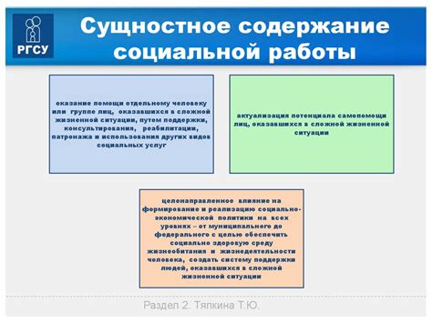 Теоретические основы социальной работы презентация онлайн