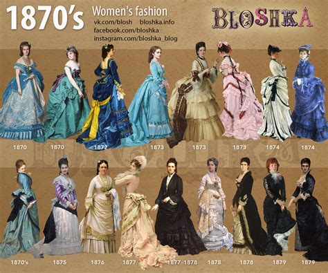 1870s Brief History Of Fashion In Pictures On Behance Moda De época