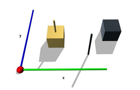 sdk reference geometry viktor documentation