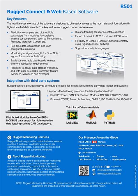 Ppt Comprehensive Monitoring System R Rugged Monitoring Powerpoint Presentation Id