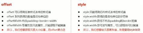 黑马js学习笔记——pc端网页特性黑马scroll Csdn博客