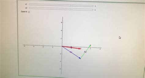 Solved Pt Solve Axe B By Finding Coefficients For The Chegg Com