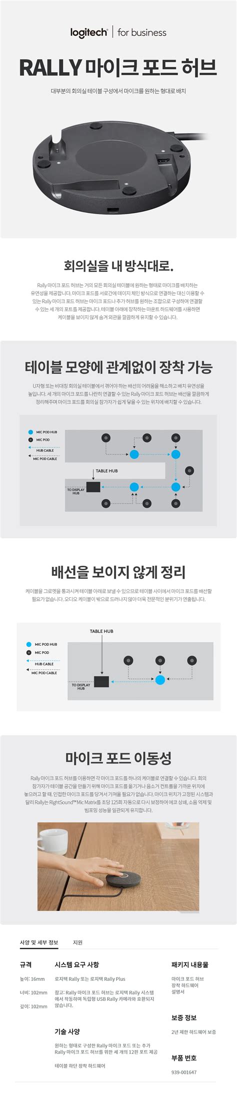 [logitech 코리아 공식판매점] 로지텍 Rally Mic Pod Hub 국내정품 씨넥스몰