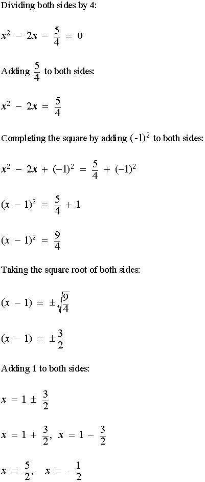Completing The Square