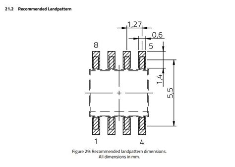 As A Recurrent Issuequestion How Would You Define This Footprint In Your Szilard Bularka