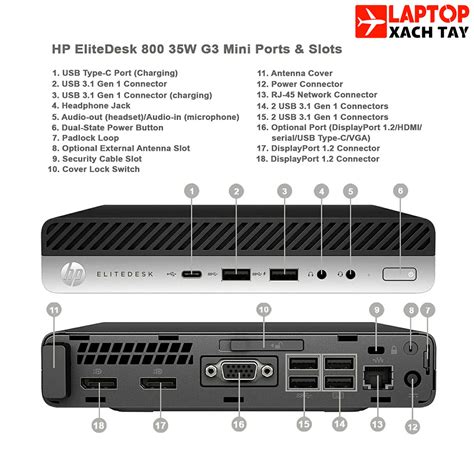 Pc Hp Elitedesk G Mini I T Ram Gb Laptop X Ch Tay Shop