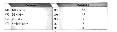 matching type problems from vk jaiswal maths chapter 11 function for