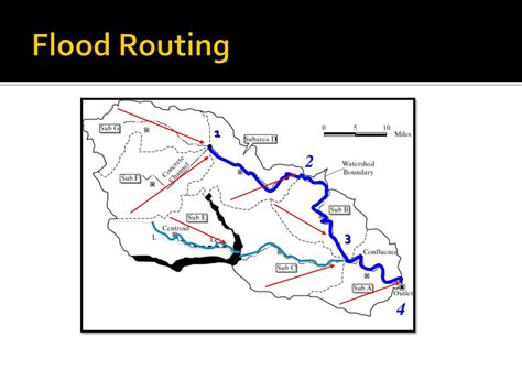 Ppt Floods Powerpoint Presentation Free Download Id2051168