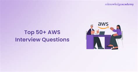 Top 50 Aws Interview Questions A Complete Guide To Success