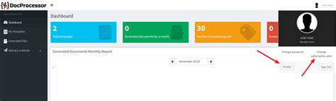 Docprocessorwiki Subscription Plan