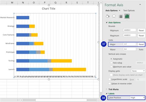 How To Make A Gantt Chart In Excel