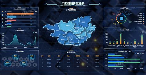 Bi有什么价值？它就好像是一面镜子！